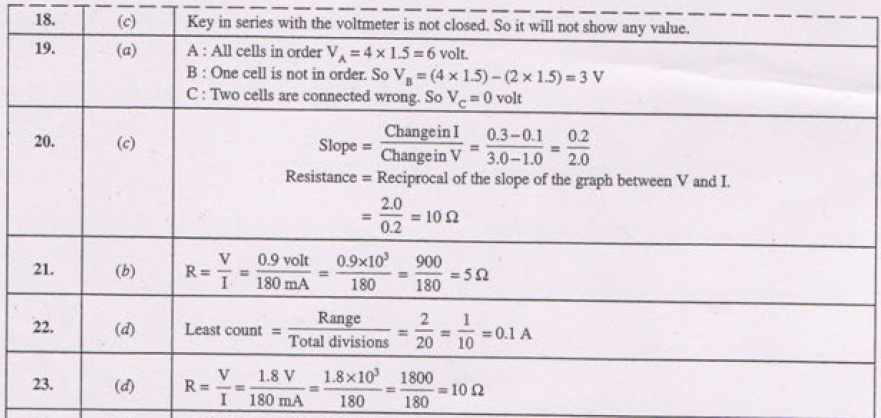 CBSE Class 10 Physics MCQs All Chapters Set B with Answers CBSE Class 10 Physics MCQs All Chapters Set B with Answers